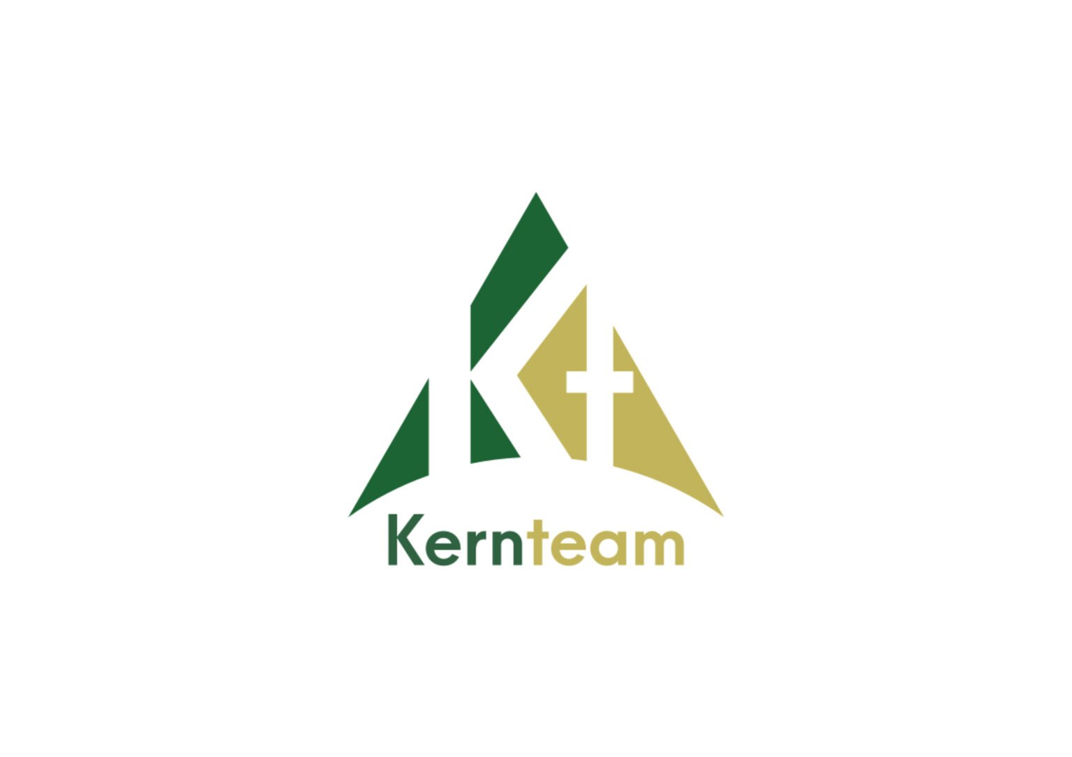 Kernteam